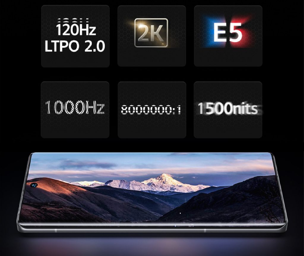What is an LTPO display?