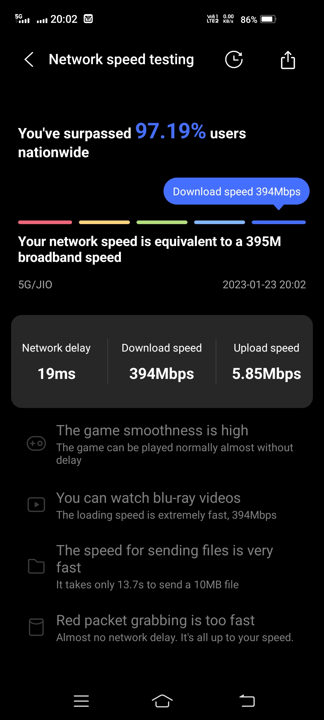 iQOO 3 5G Jio 5g patna