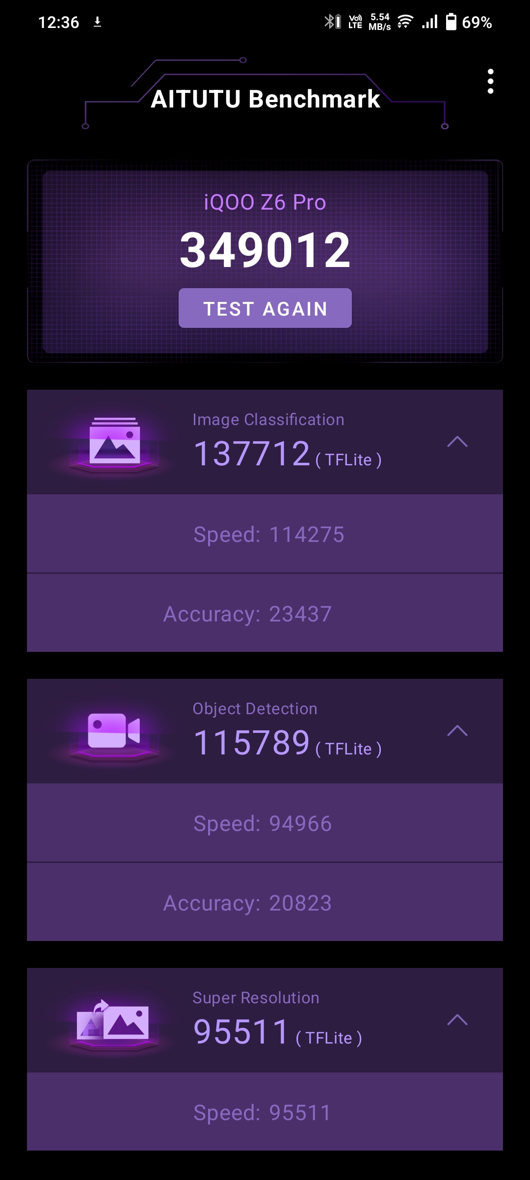 Iqoo z6 pro antutu benchmark