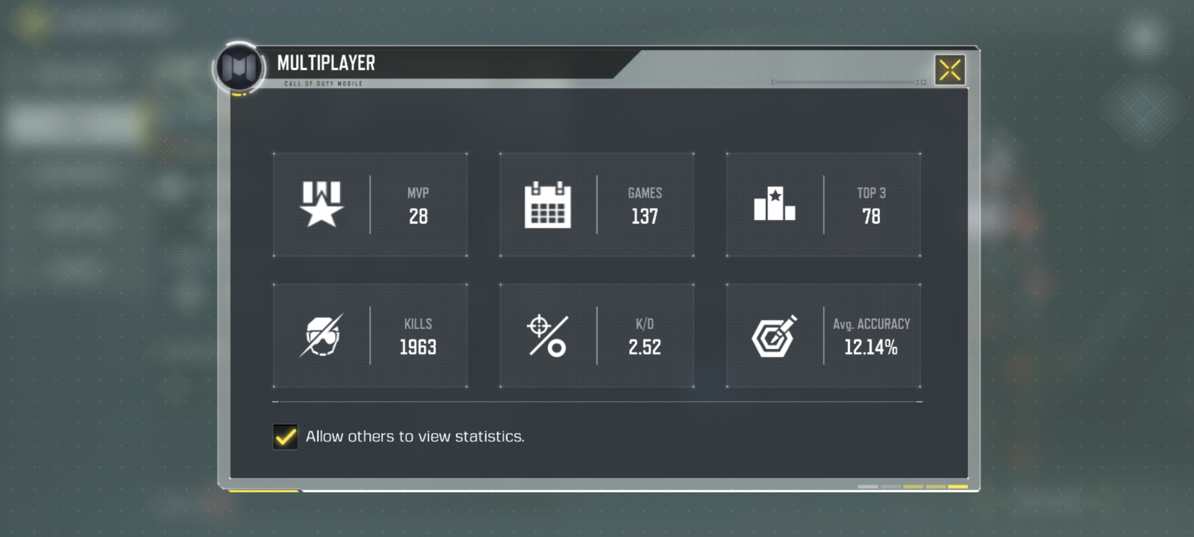 'COD Mobile' past/present season statistics of tech_quantum