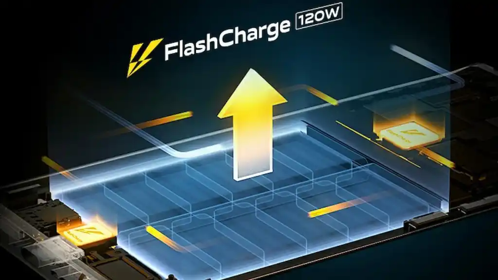 Tech Series 1: How Fast Charging Works?