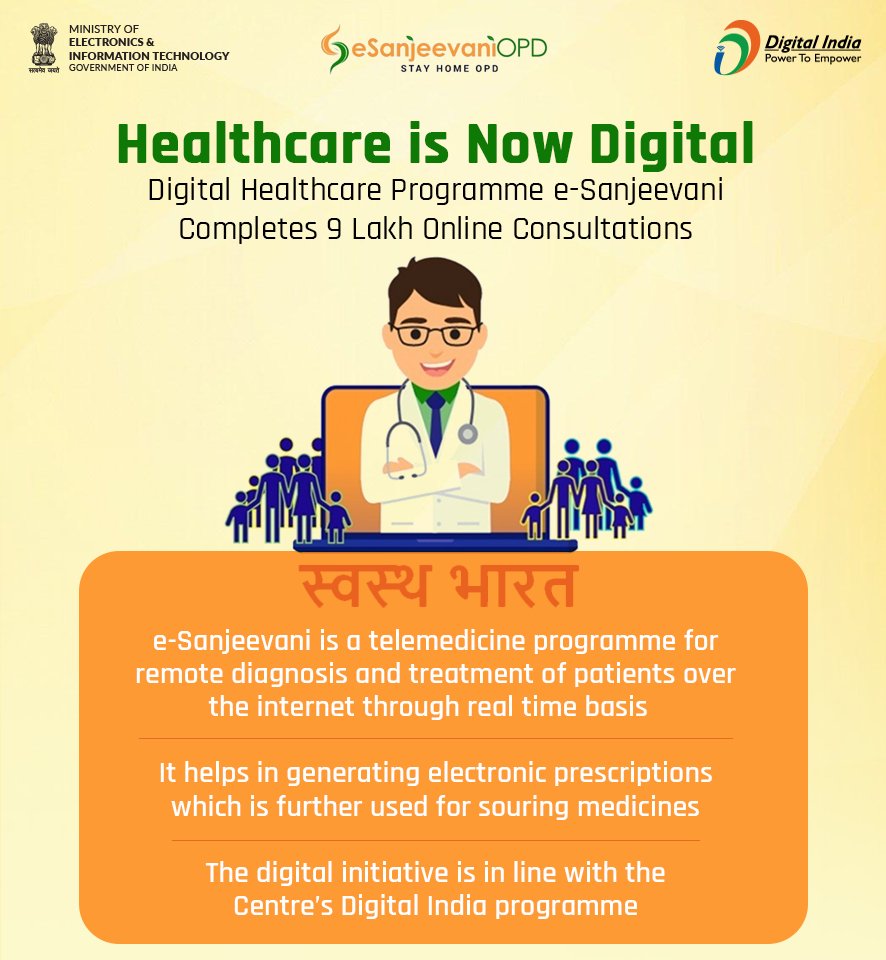 eSanjeevani: Bridging Healthcare Gaps in India Through Telemedicine