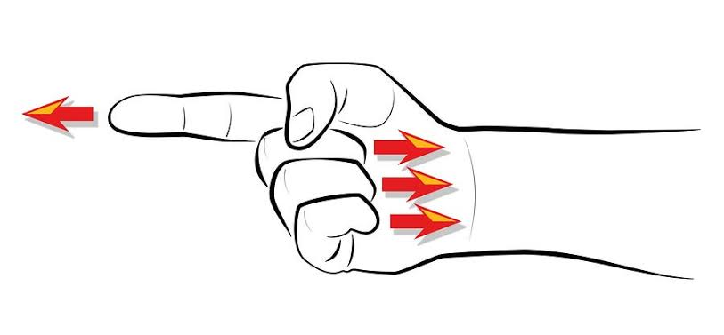 Stop Pointing at Other's Mistakes and Start Focusing on Yourself