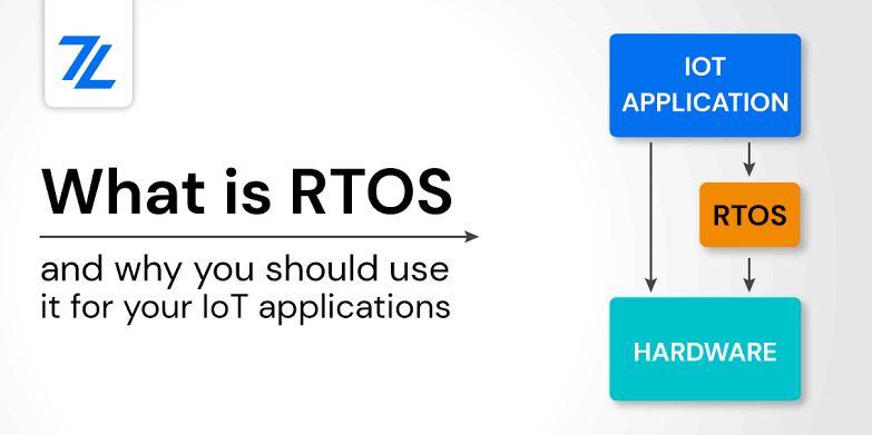 WHICH WATCH UI IS THE BEST??