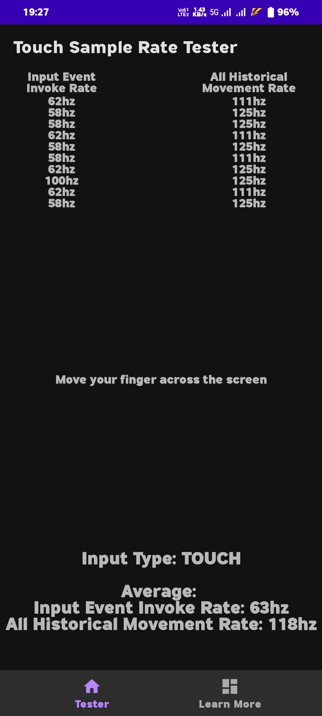 Touch Sampling Rate is not same as they advertised why