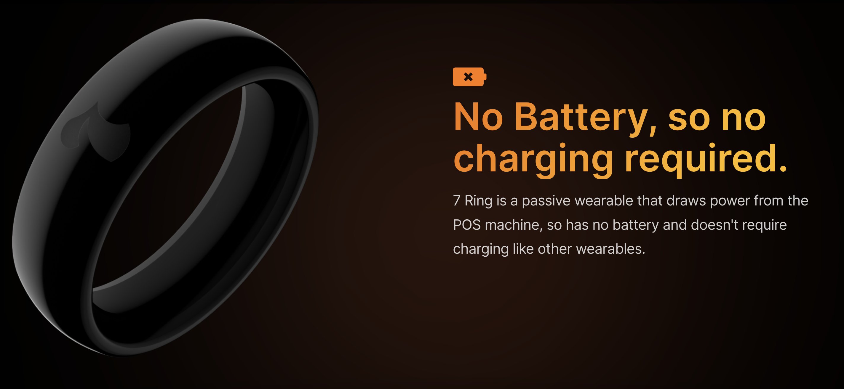 7 Ring Smart Ring Revolutionizes Contactless Payments in India