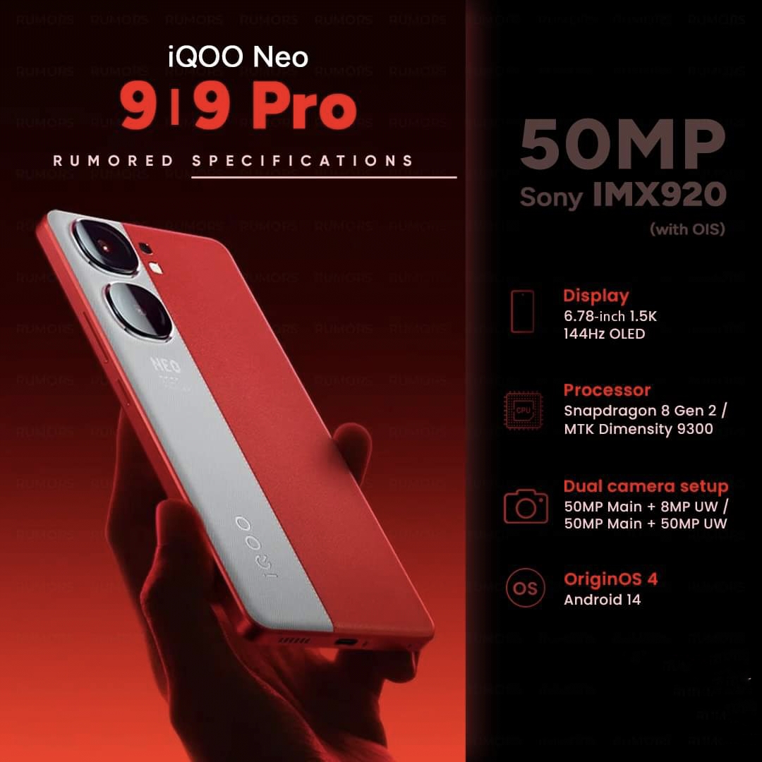 New iQOO Neo 9 series II Rumoured Specification II SONY IMX CAMERA Sensor