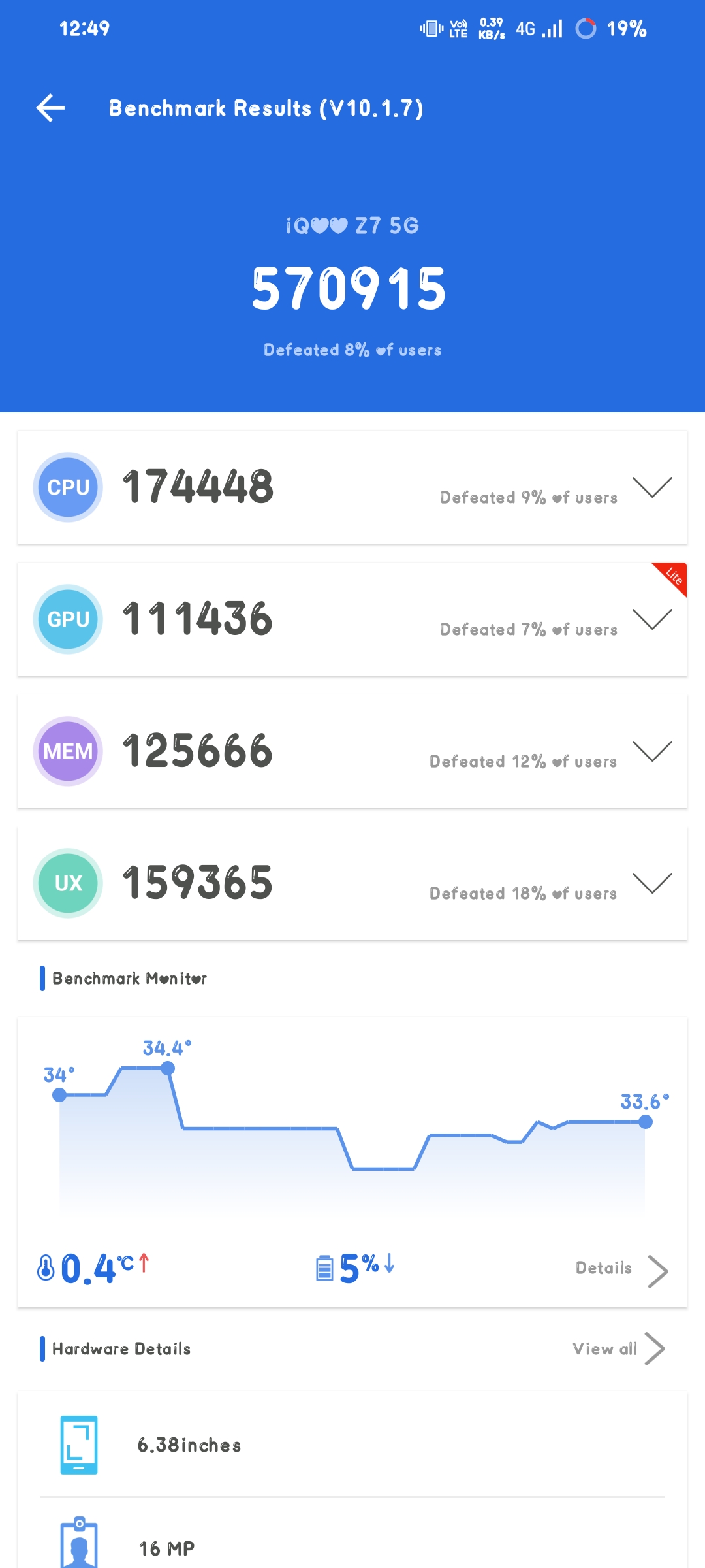 ANTUTU BENCHMARK