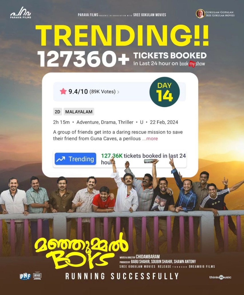 Kerala's sensentional movie Manjummel boys spoiler free review