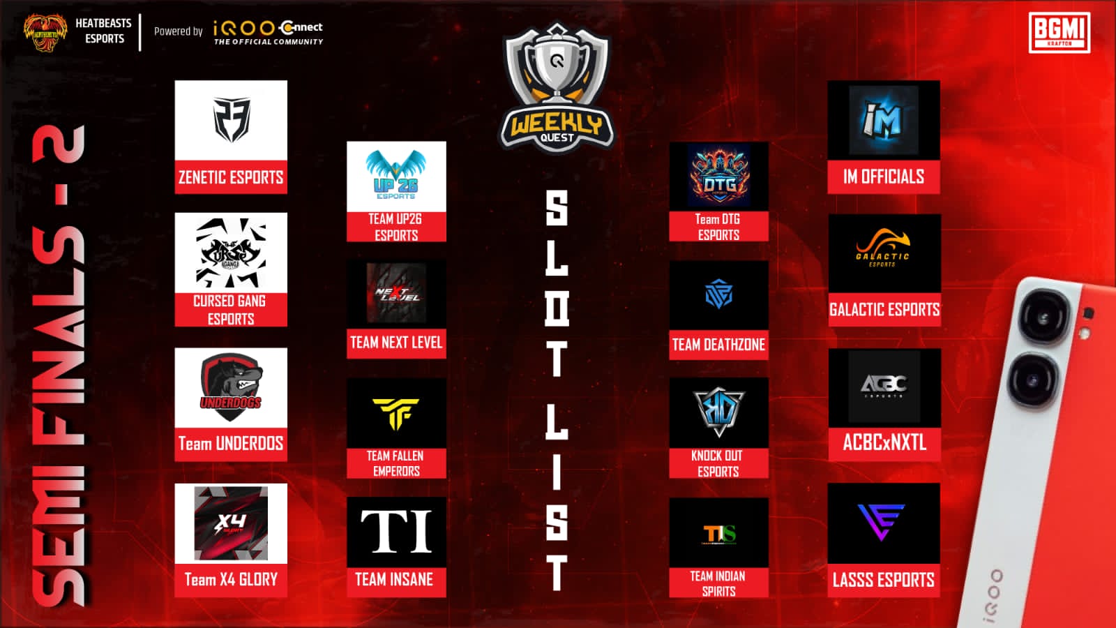 iQOO Community Weekly Quests Semi Finals Day 2 Group 2 - Team List