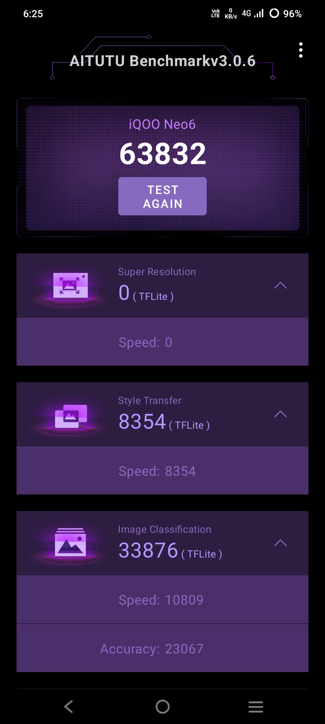 Antutu score IQOO NEO 6 problem Android 14 March update