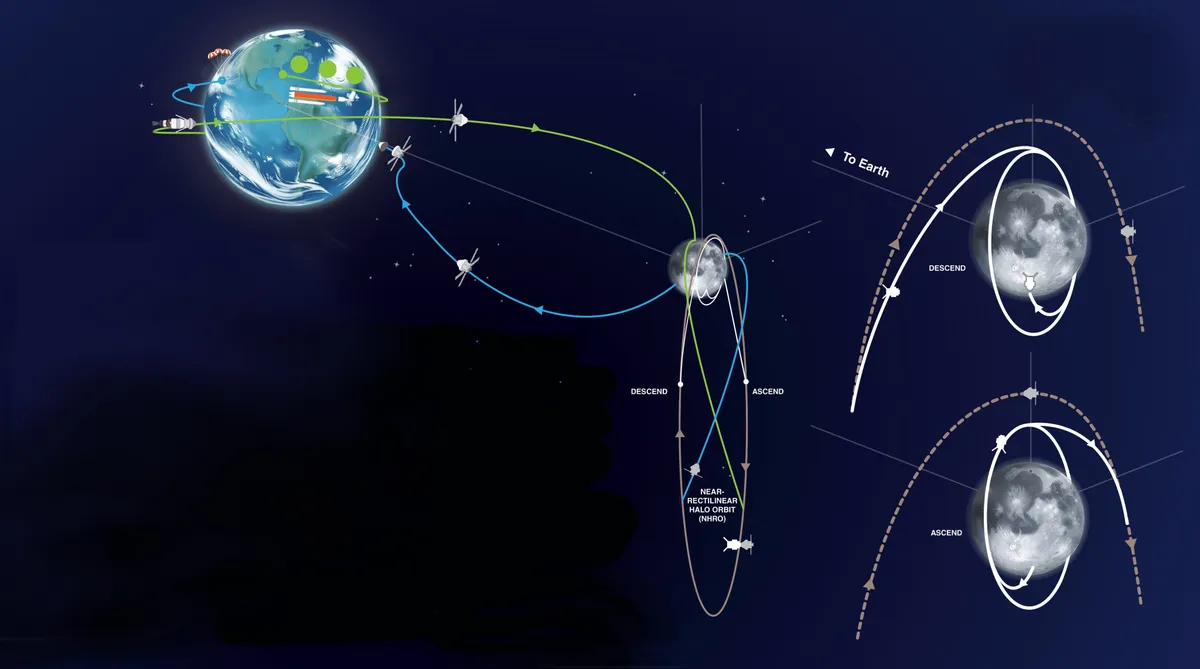 Moon Alert! Seismometer Headed to the Lunar Surface