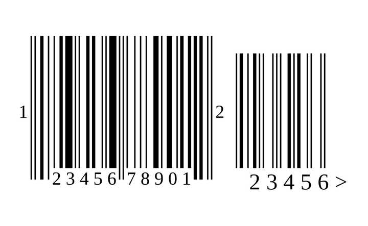 How do QR codes work? All about QR Codes