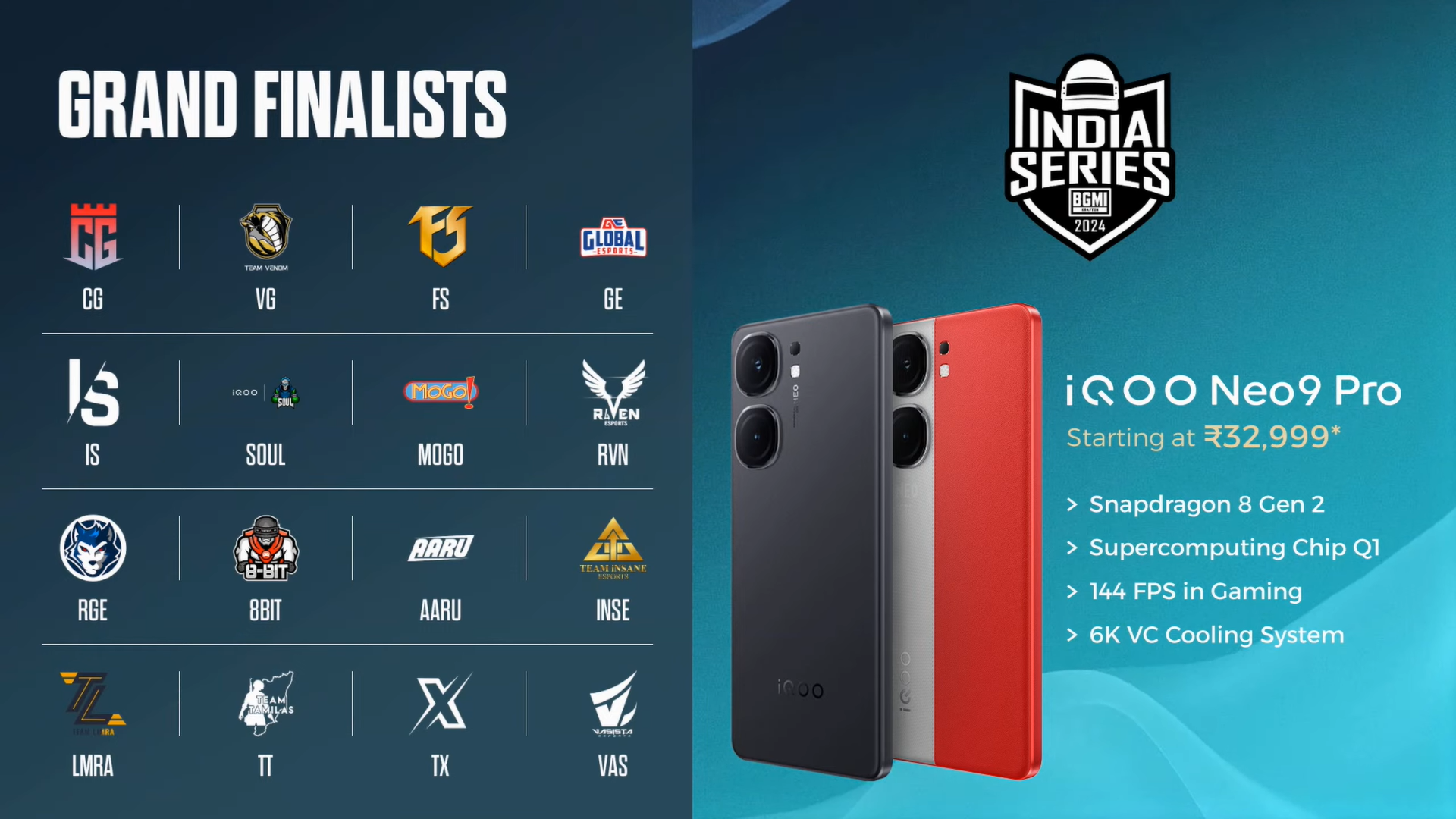 RECAP | BGIS 2024 | GRAND FINALS | Day 1 | BGMI