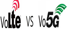 Calling All the Way to 5G: VoNR vs. VoLTE