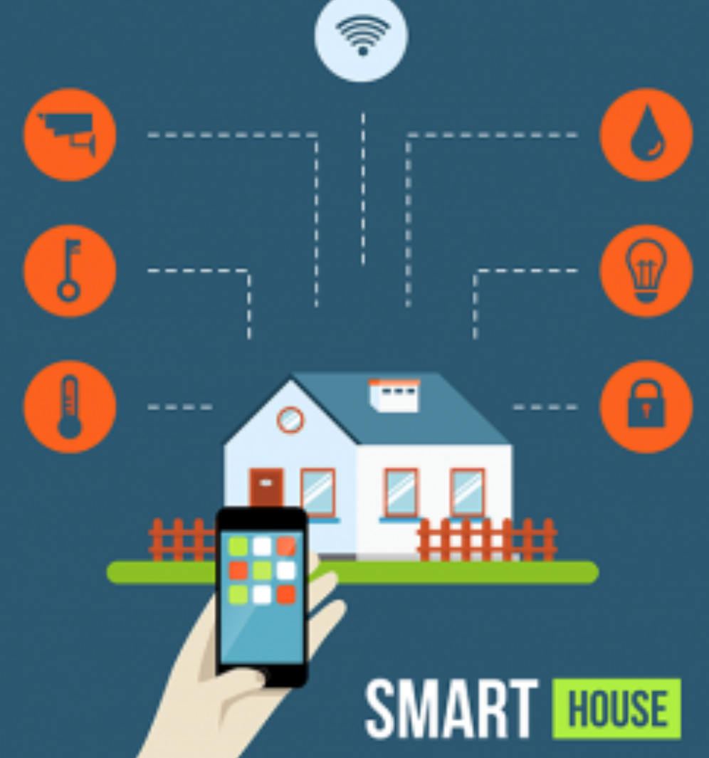 EP-3 ️ Role of the Internet of Things (IoT) in transforming our living ...