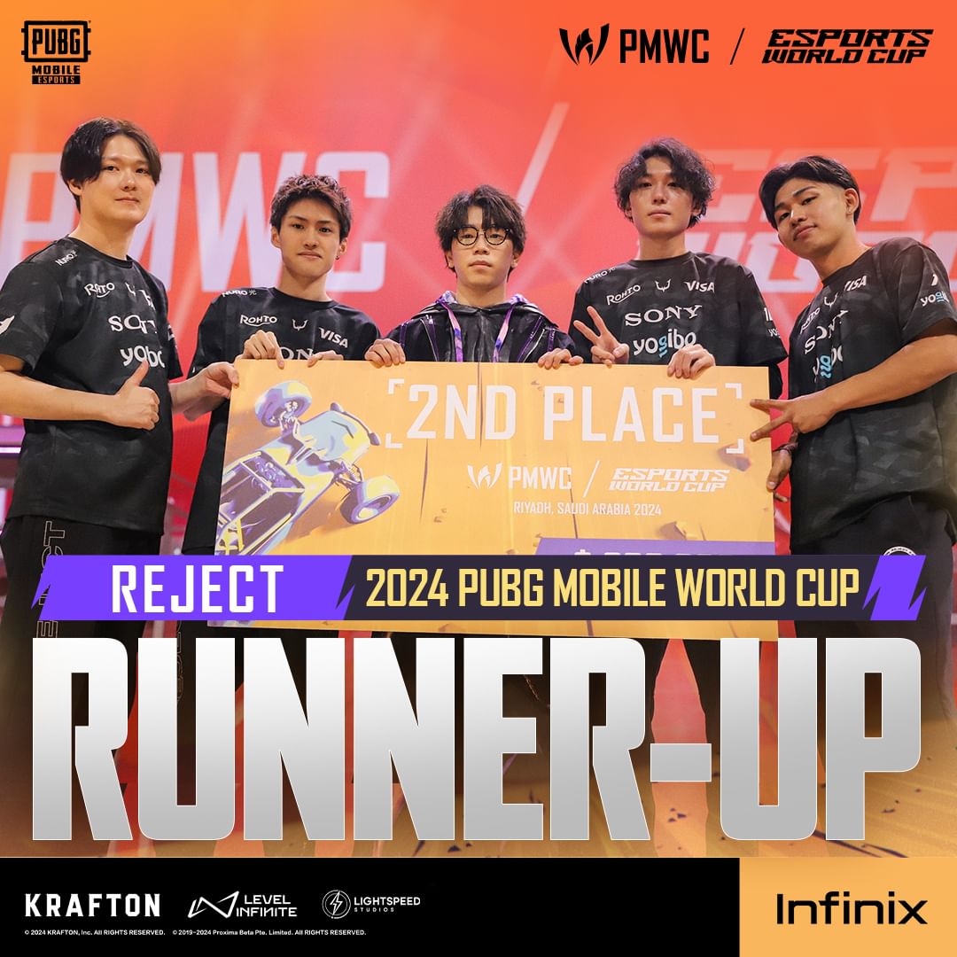 PUBG Mobile World Cup (PMWC) 2024: Winner, overall standings, and MVP