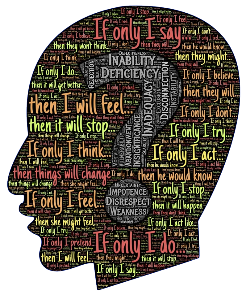 How Insecurities Shape Our Mind and Behavior