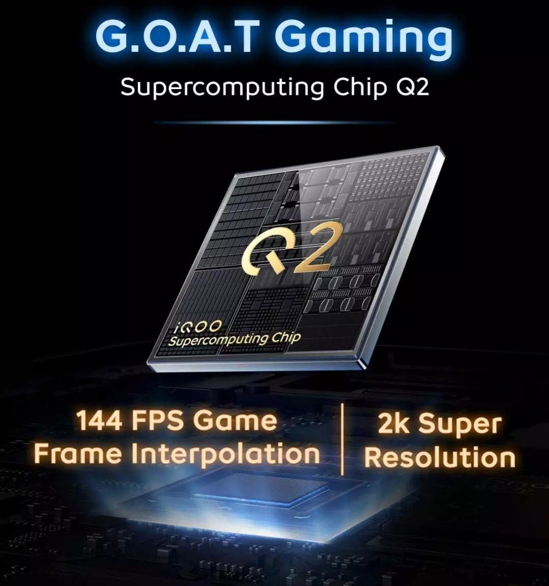 The Game-Changing iQOO 13 is Coming! Heres the Incredible Features Part 1