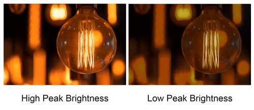 Peak Brightness vs. High Brightness Mode in Smartphones: Understanding ...