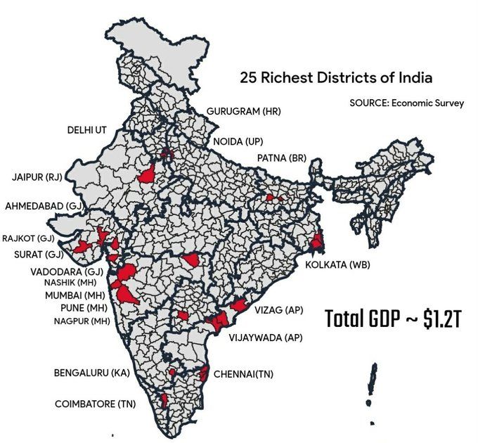 India's Top Richest Districts 🪙
