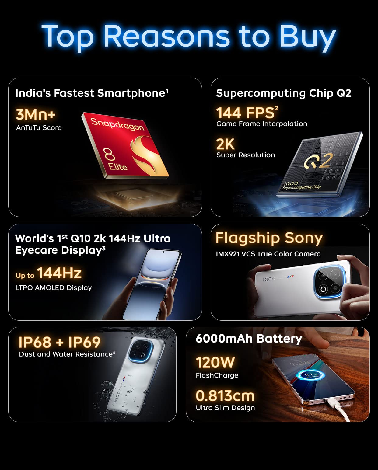iQOO 13 First Sale Tomorrow in India
