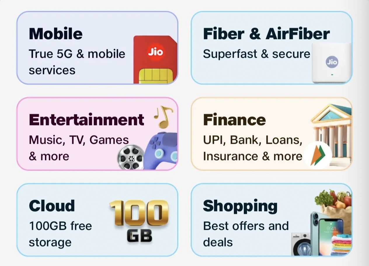 How to redeem 100 GB free storage on JioCloud