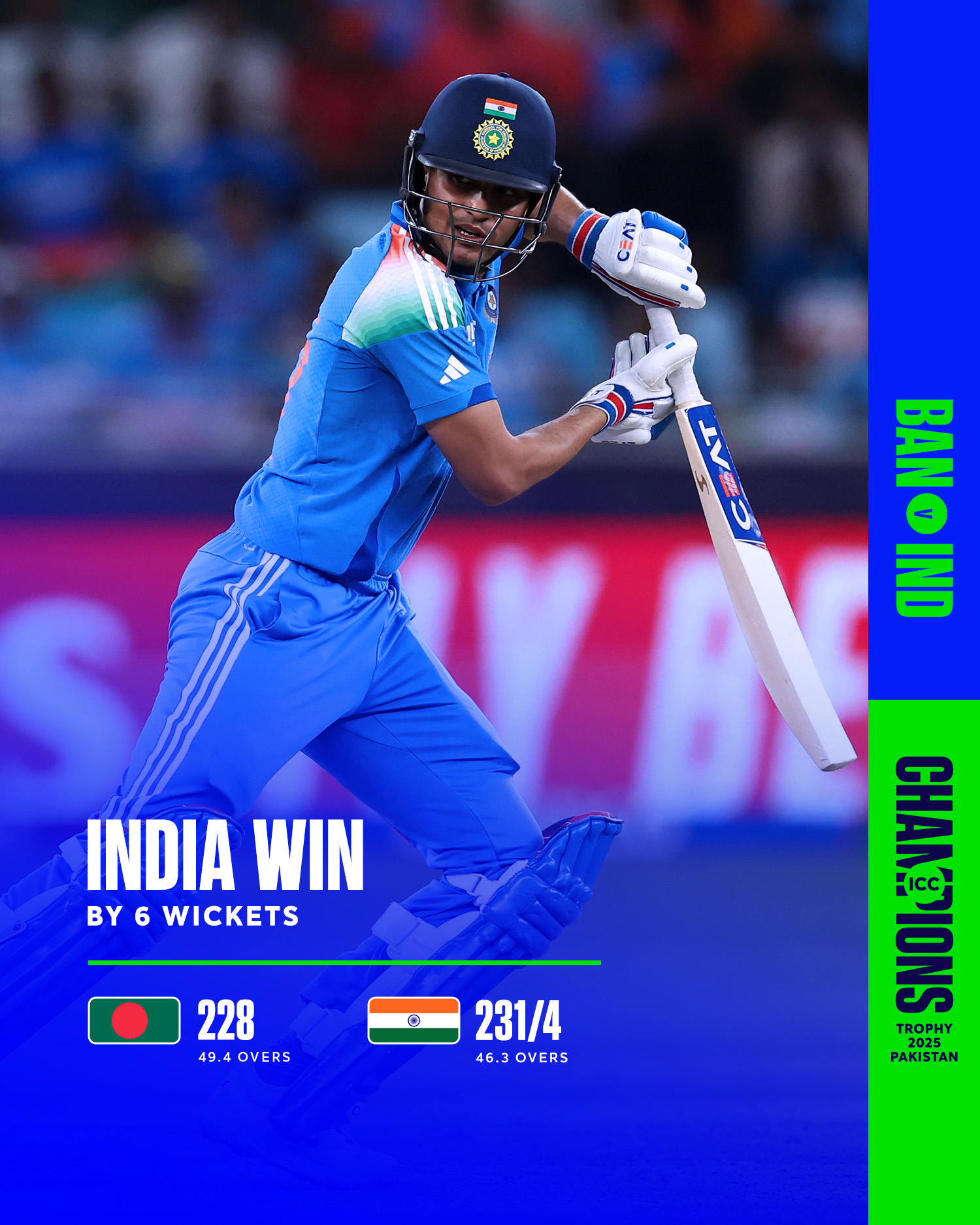 🇮🇳 India Triumphs Over Bangladesh in Champions Trophy 2025!