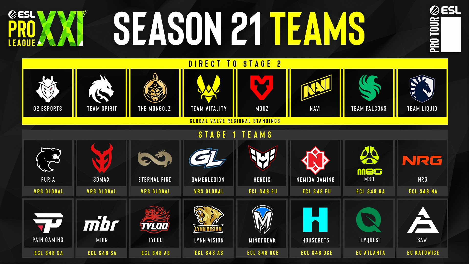 ESL Pro League S21 Schedule,teams to watch