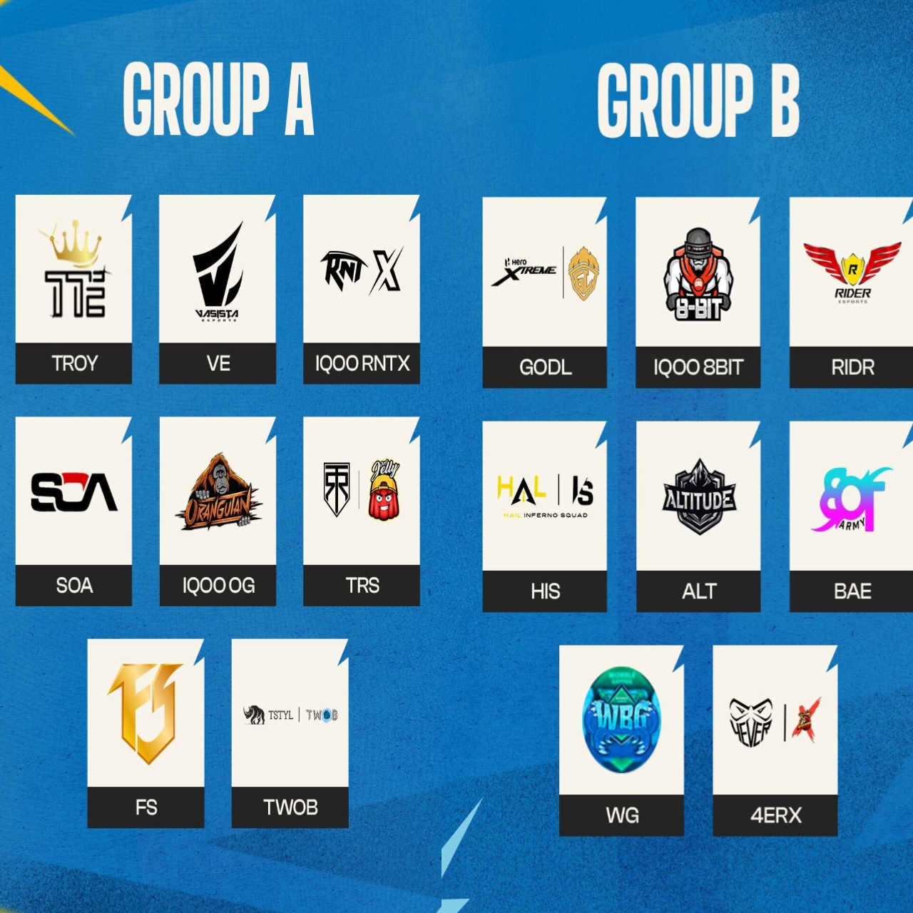 BGIS 2025 Semifinals Week 1 Day 1: Teams, groups, and schedule