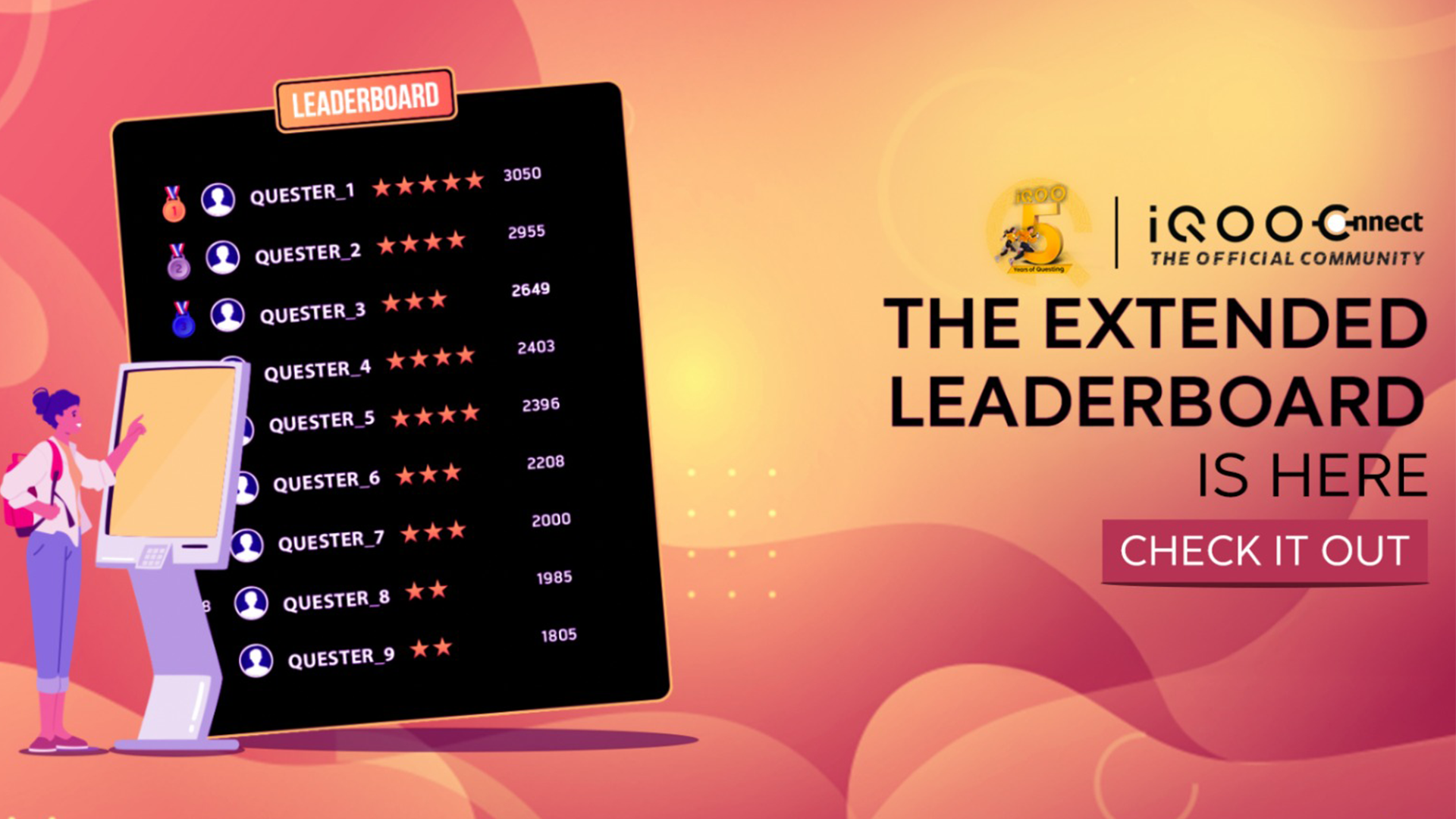 Questers, Check Out the Extended Leaderboard!