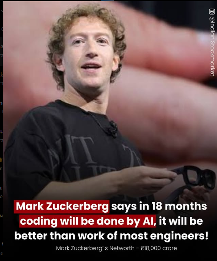 Mark Zuckerberg Says AI Will Do Most Coding in Just 18 Months! 😲