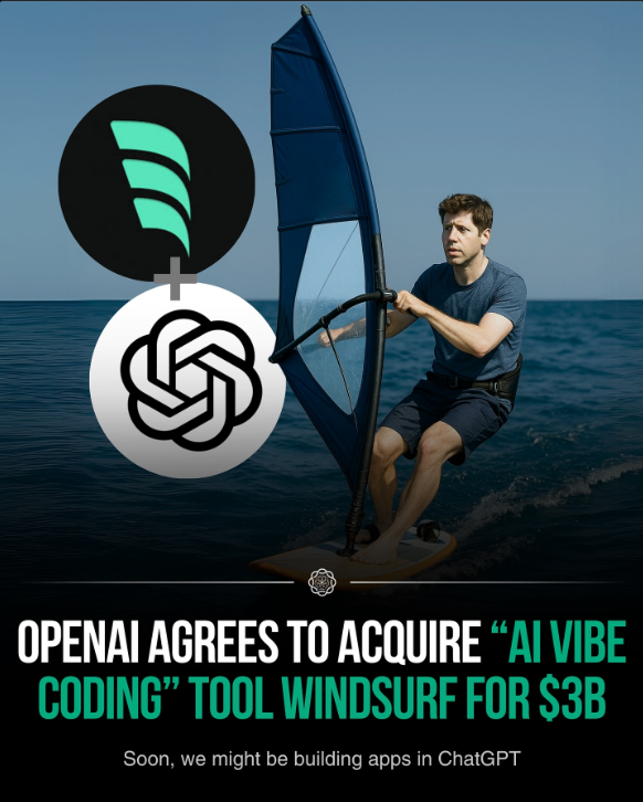 🧠 OpenAI's Big $3B Move — Future of AI Coding?
