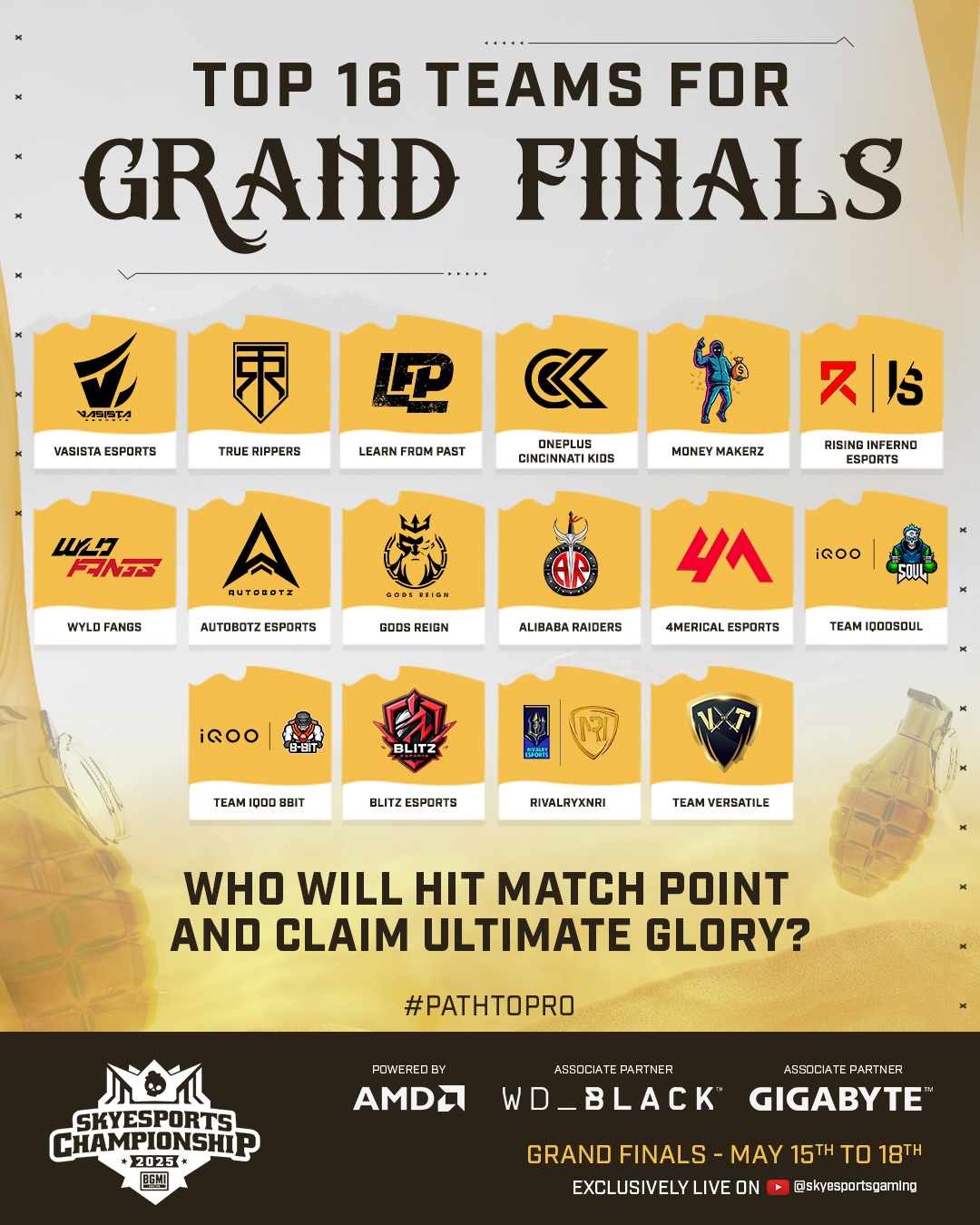 Skyesports BGMI Championship2025 Grand Finals:Teams,headstart points ...