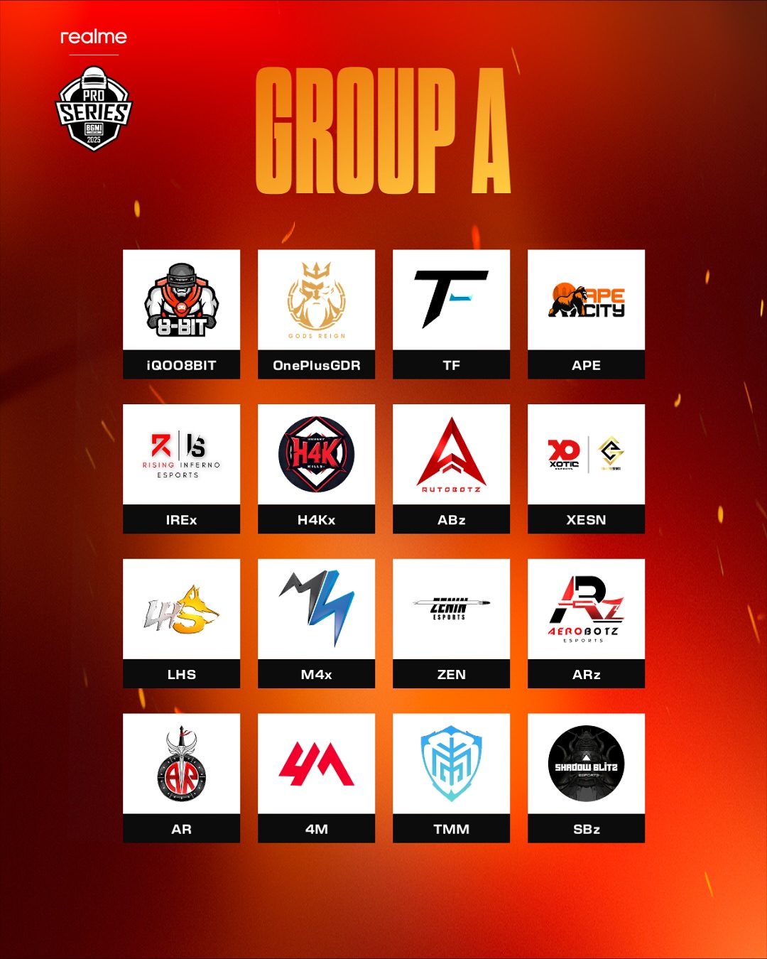 BMPS 2025 Round 3: Groups, Teams, Format, And More