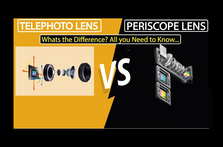 Understanding the Difference Between Telephoto and Periscope Camera ...