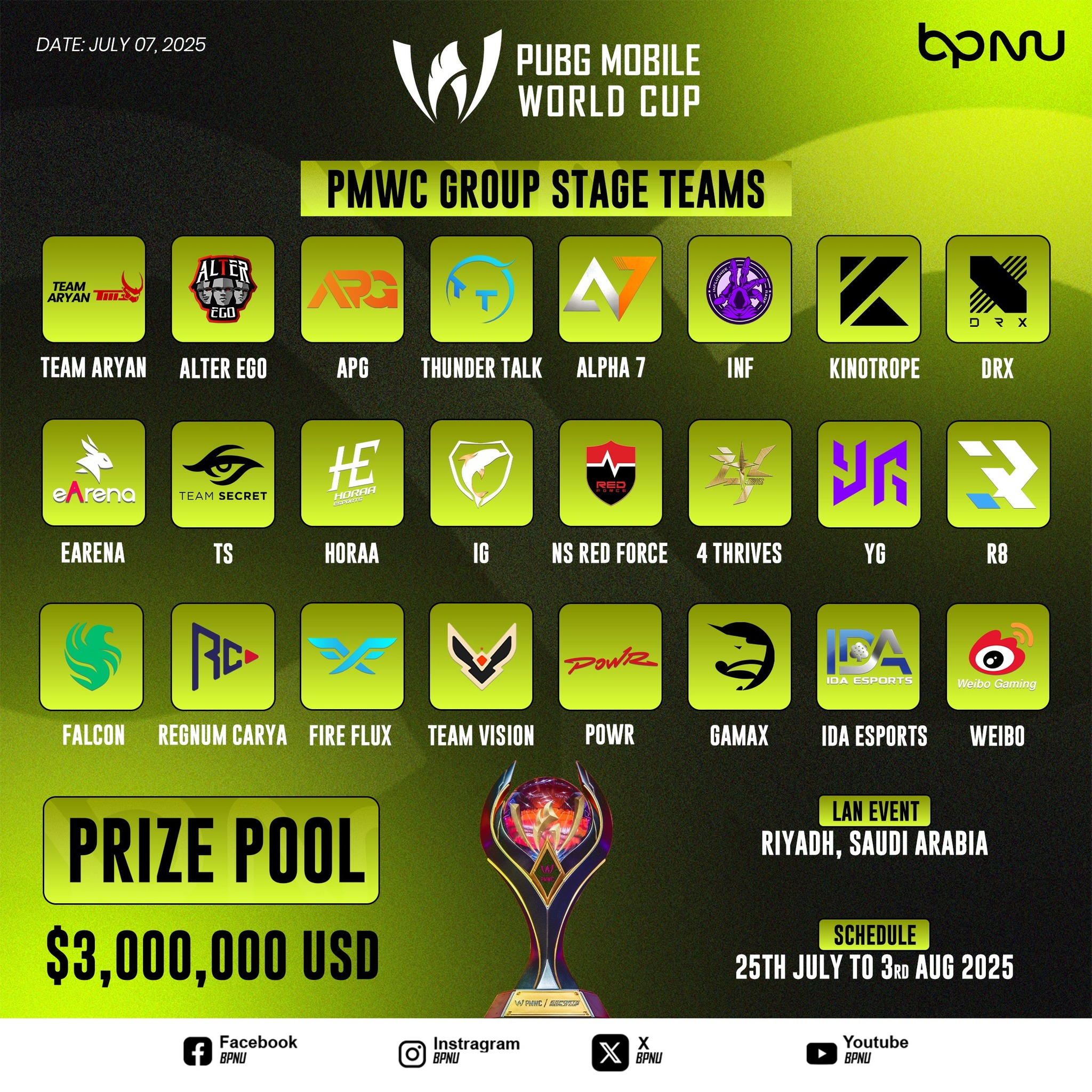 PUBG Mobile World Cup (PMWC) 2025: All 24 qualified teams and dates ...