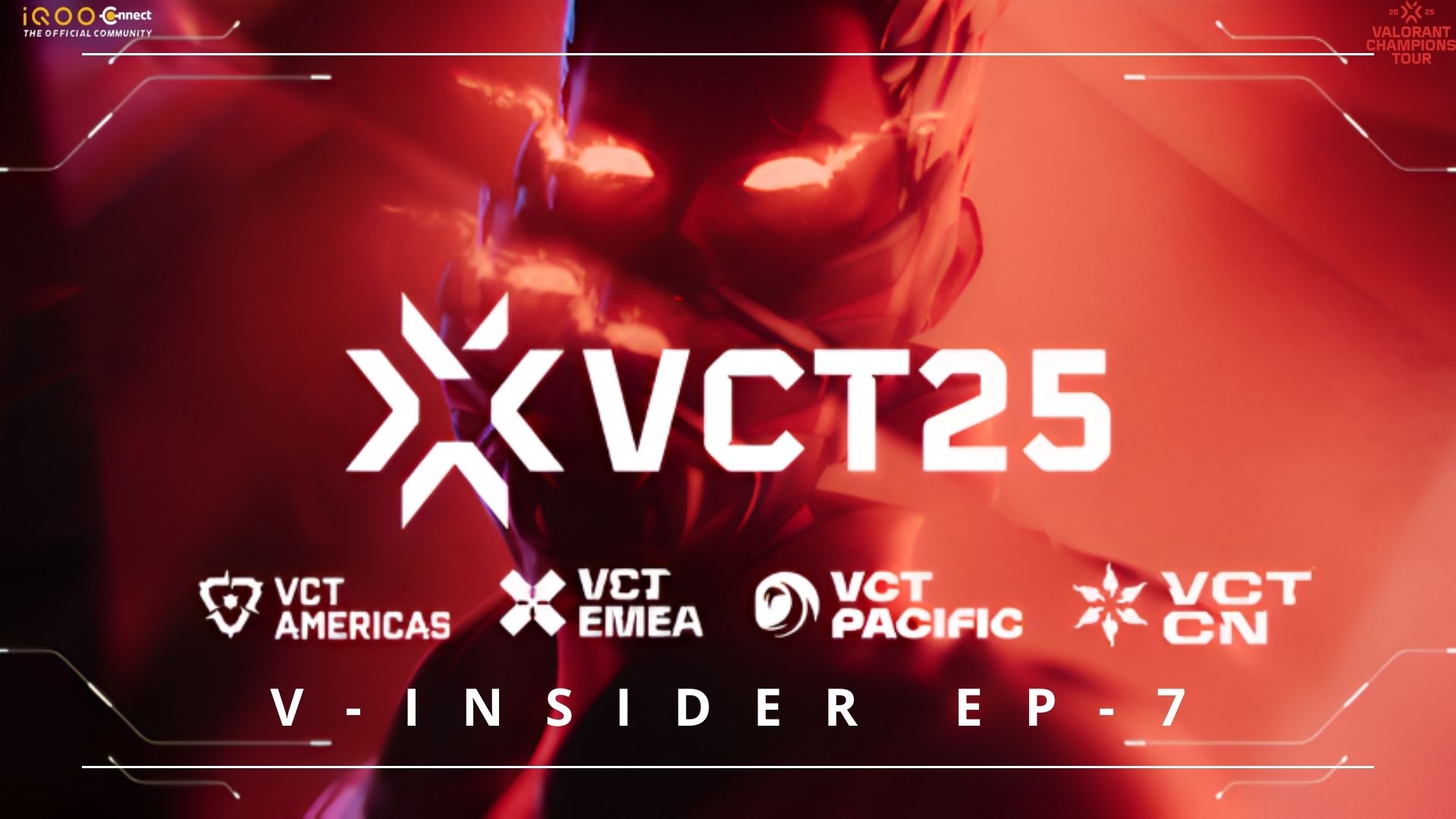 V-Insider EP-7 - What is VCT & Which Regions are in it?