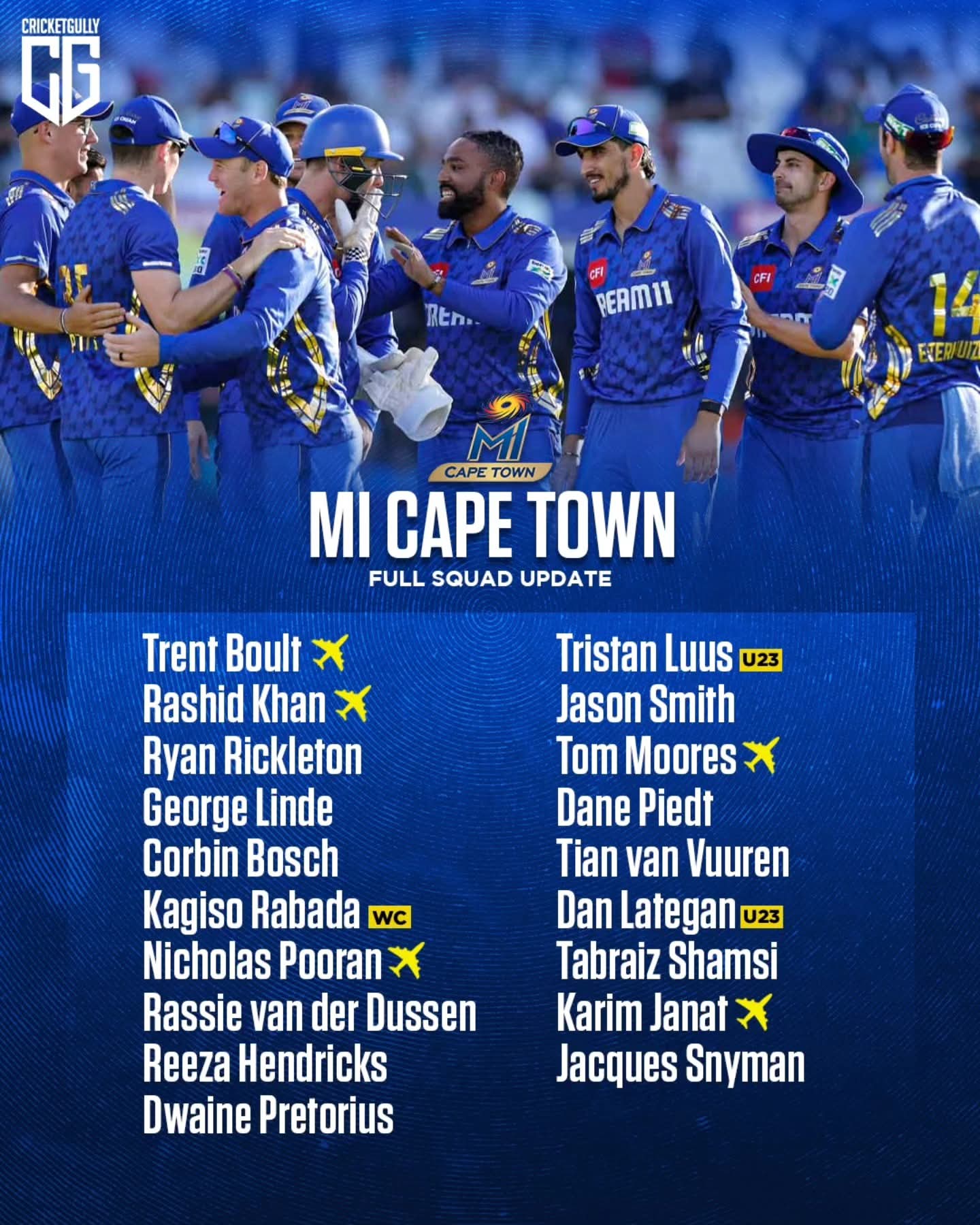 Check full squads of all six teams at SA20 2026 after auction