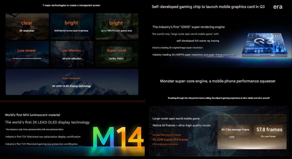 iQOO 15: 2K 144Hz Samsung M14 LEAD OLED screen, Q3 chip confirmed