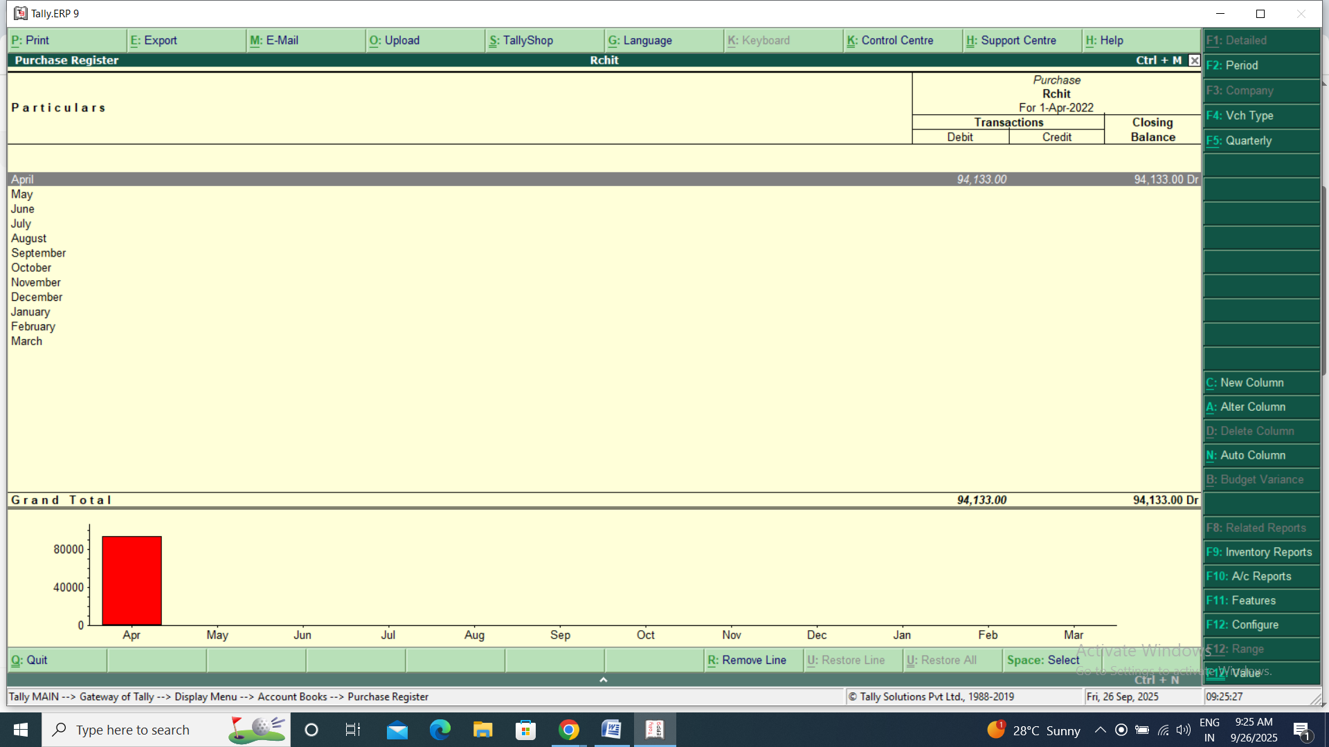 ⚡ Master Tally Shortcuts