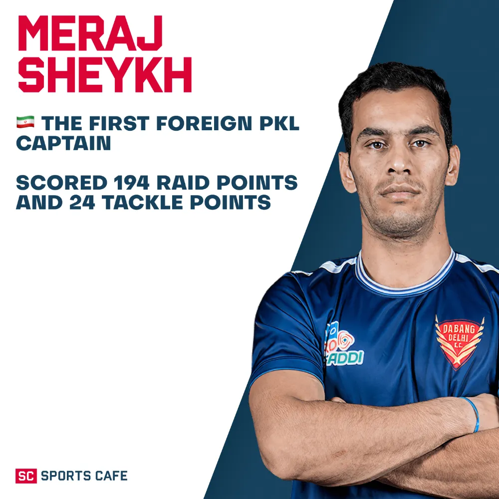 🦂 Meraj Sheykh: The Scorpion Sting of Kabaddi 💥