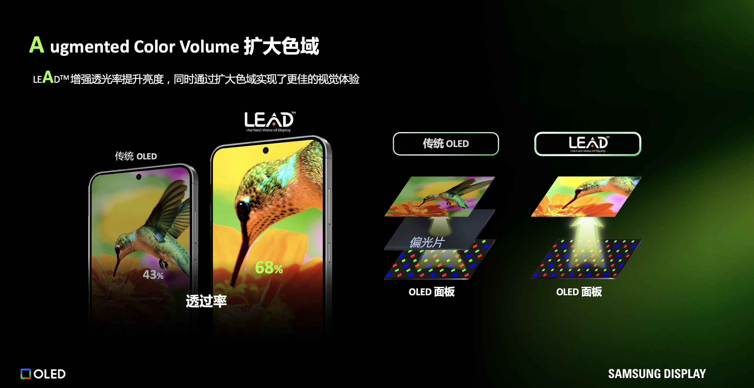 iQOO 15 – The Ultimate Flagship Monster of 2025