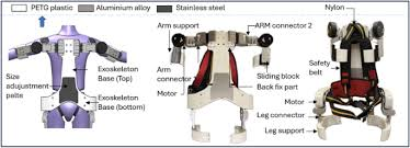Shape-Adaptive Exoskeleton — Motion That Molds to You 🦾🔥