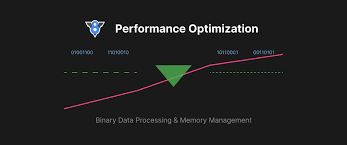 ⚡Performance Core Optimization — The Engine of Efficiency!⚡