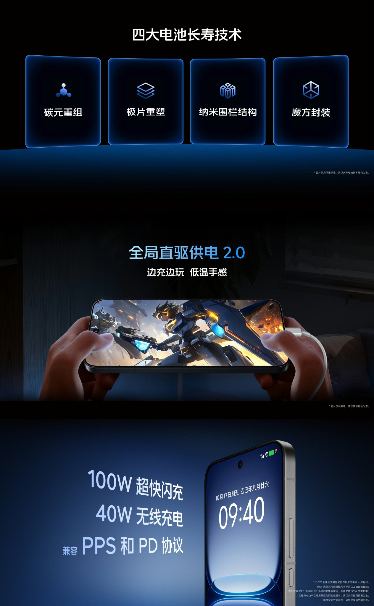 Unleashed Power: iQOO 15 (China) Packs a Massive 7000mAh Battery Beast
