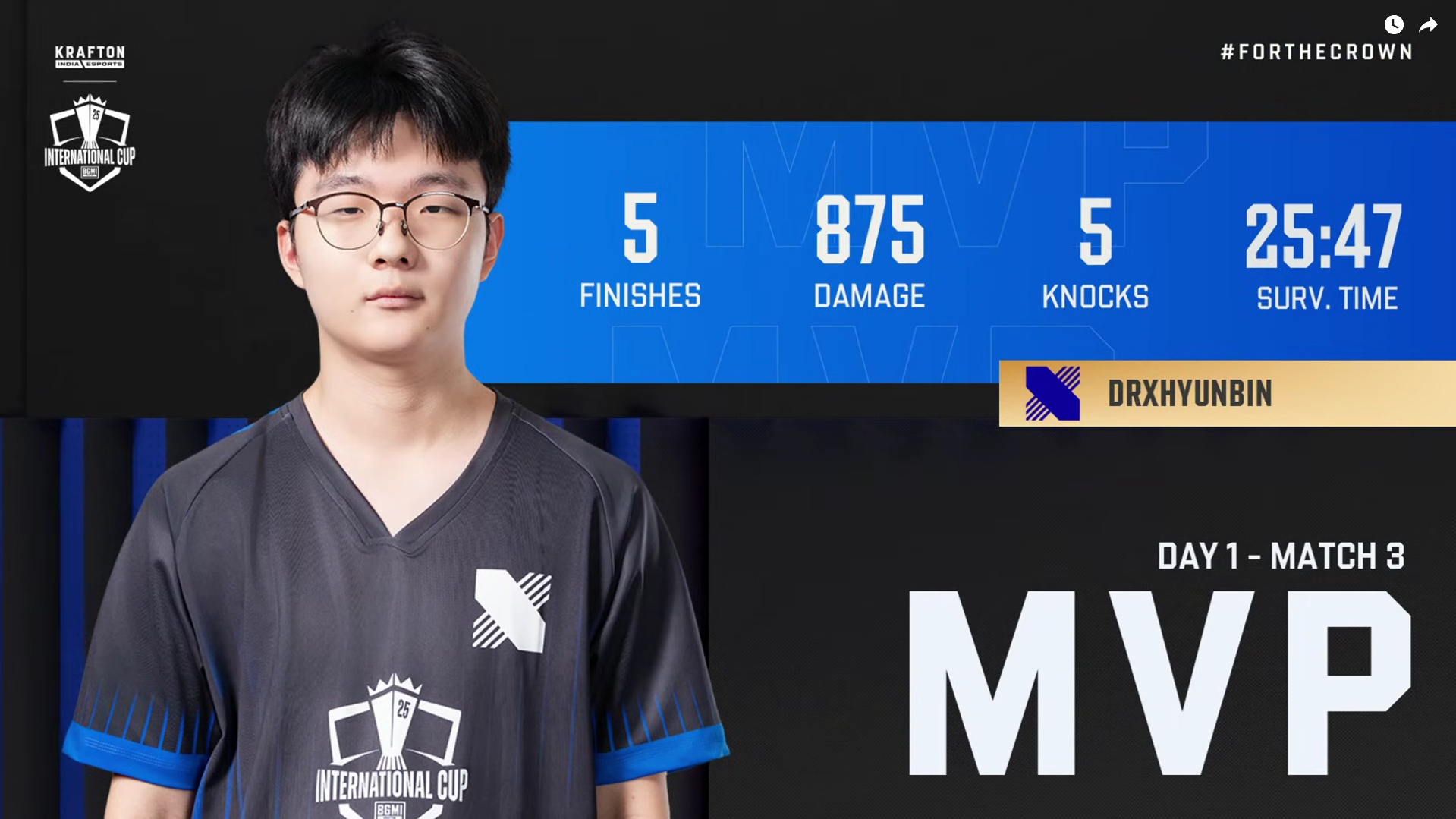 BMIC 2025 Match 3 (Erangel) Recap: MadKings Clinches Win, DRX's Hyunbin ...