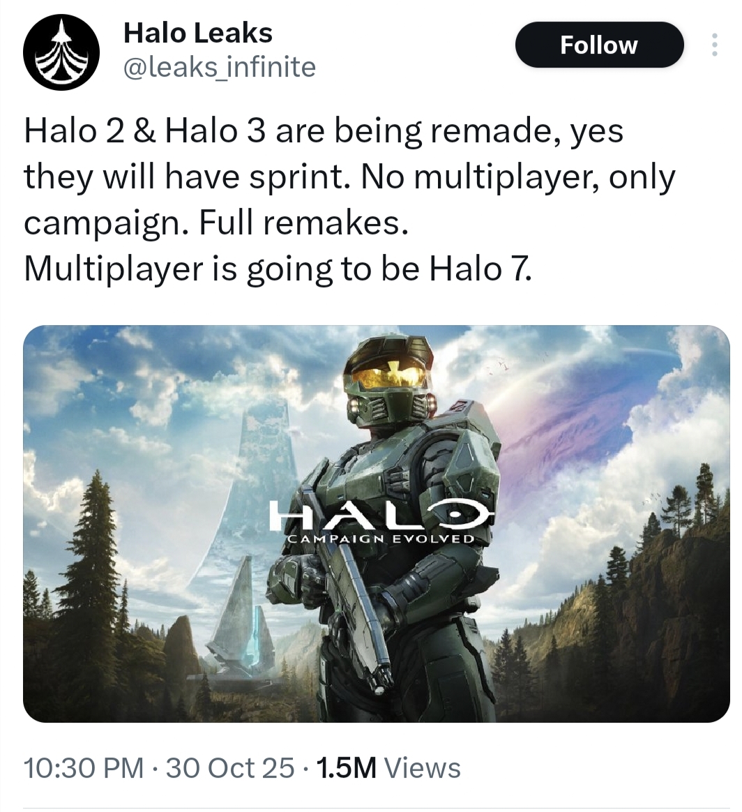 Rumor: Halo 2 and 3 Will Get Remakes After Campaign Evolved