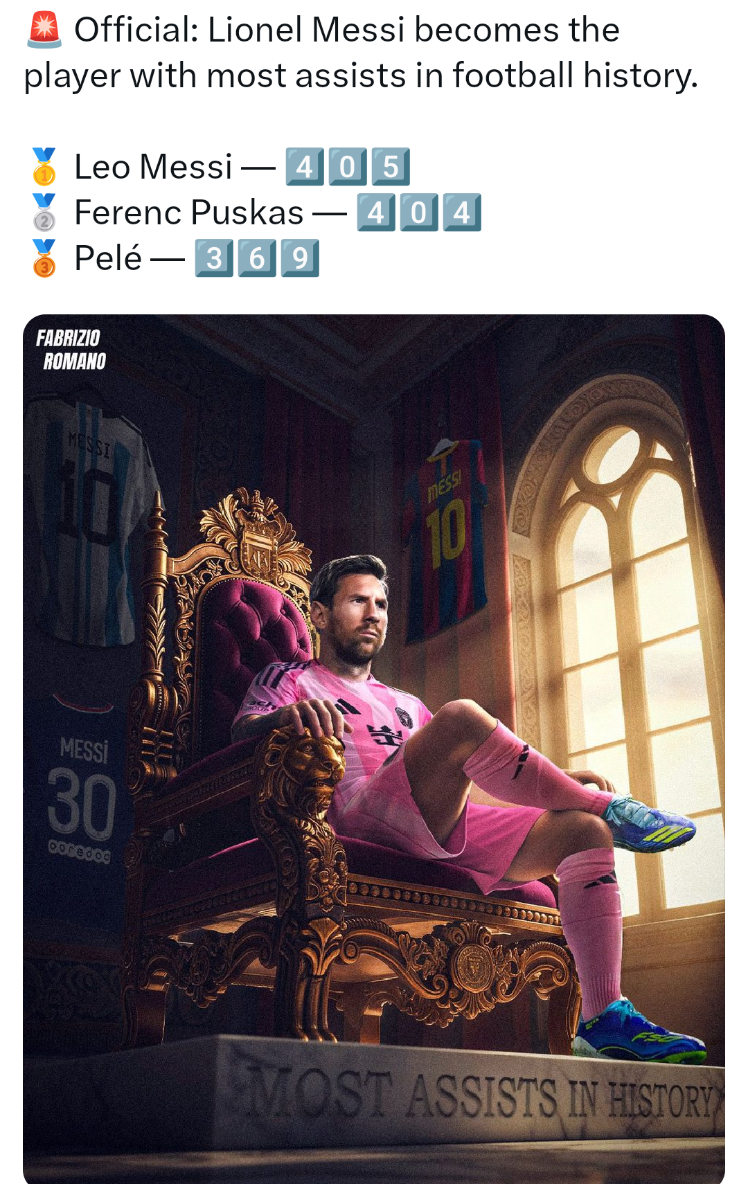 Lionel Messi breaks world record for most assists in football history