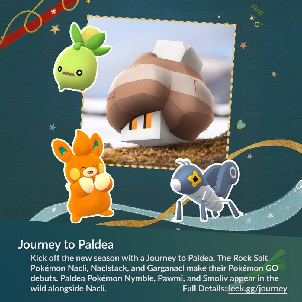 📌Complete Guide to Pokémon GO's "Journey to Paldea" Event 🎮🎯